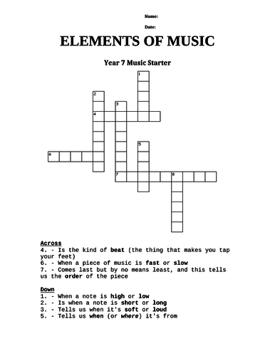 THE ELEMENTS OF MUSIC - BACK TO BASICS! | Teaching Resources
