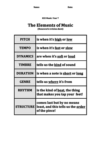 THE ELEMENTS OF MUSIC - BACK TO BASICS! | Teaching Resources
