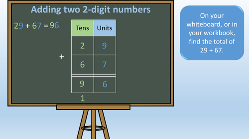 Addition and Subtraction: Year 2 | Teaching Resources