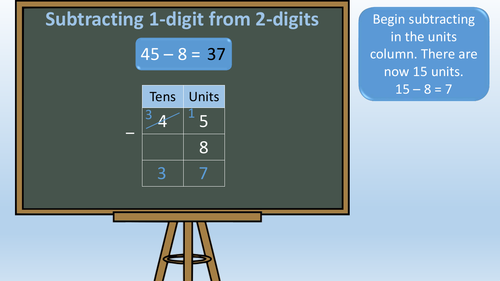 Addition and Subtraction: Year 2 | Teaching Resources