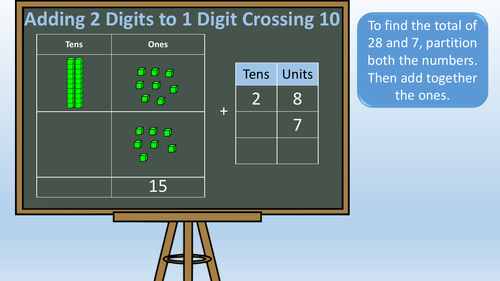 Addition and Subtraction: Year 2 | Teaching Resources