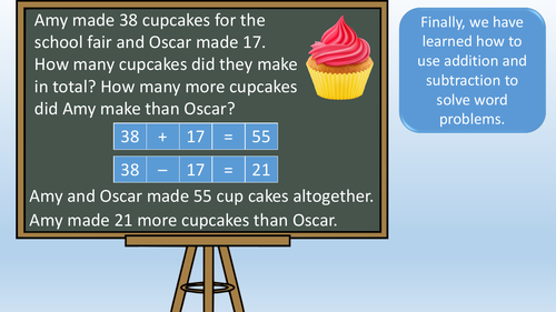 Addition and Subtraction: Year 2 | Teaching Resources