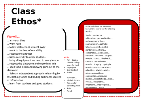Class Ethos | Teaching Resources