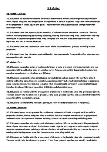 Complete Key Stage 3 Science Course- New Curriculum | Teaching Resources