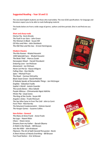 Suggested Wider Reading - GCSE | Teaching Resources
