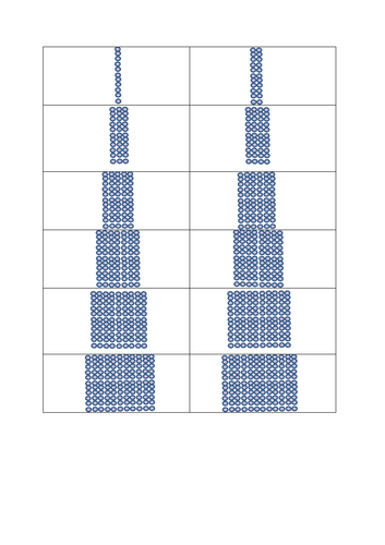 Array sets times tables | Teaching Resources