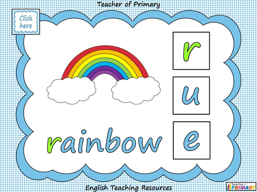 Beginning Sounds - e, u, r | Teaching Resources