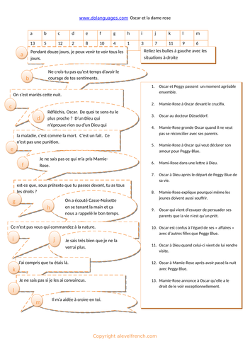Oscar et la dame rose-Eric Emmanuel Schmidt for IB and advanced reading ...