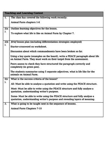 Animal Farm Chapter 7 | Teaching Resources