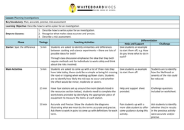 Working Scientifically: Planning Investigations (KS3 Activate ...