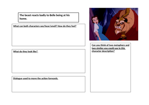 Character description - plan/worksheets/model texts/planning sheets/LA ...