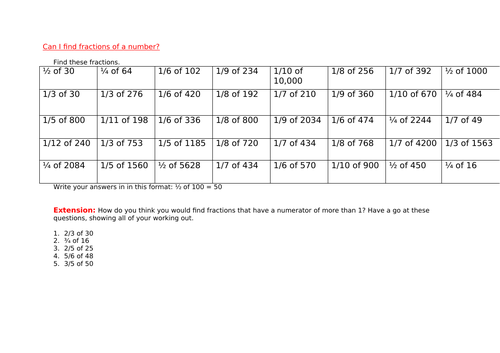 Fractions worksheets and answers - year 5 | Teaching Resources