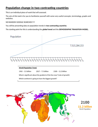 Changing Population - IB Diploma Geography: Part two: Unit 1. A Level ...