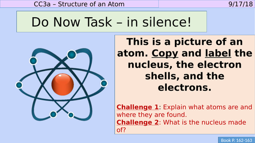 CC3a - Structure of an atom | Teaching Resources