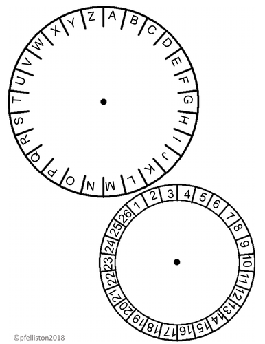 Ancient Civilizations Escape Room | Teaching Resources