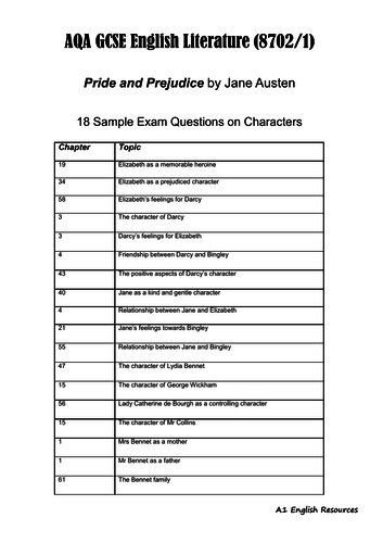 Pride and Prejudice Exam Questions | Teaching Resources Pride and Prejudice Exam Questions | Teaching Resources