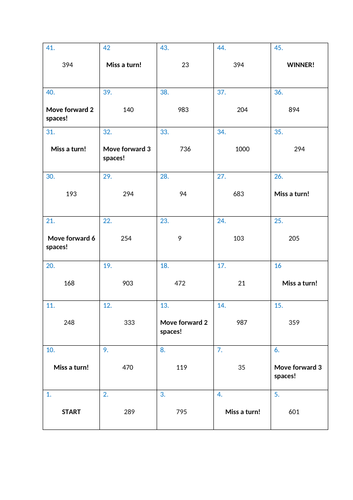 Reading and writing numbers up to 1000 in digits and words BOARD GAME ...