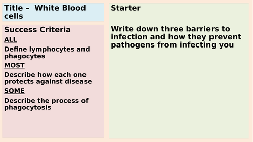 AQA White blood cells and Immune Response | Teaching Resources
