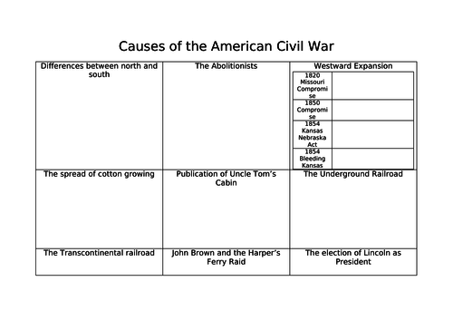 2 lessons on the causes of the American Civil War for the new GCSE ...