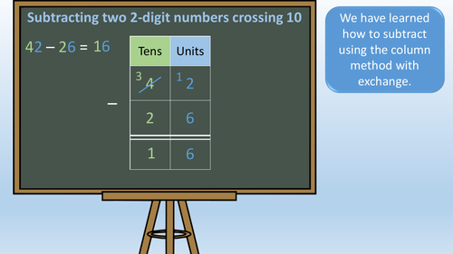 Addition and Subtraction: Year 2 | Teaching Resources