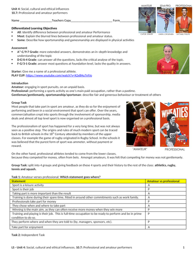 IGCSE PE (spec 2018) 10.7: Professional and amateur performers ...