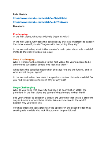 Role Models, Body Image + Self-Esteem | Teaching Resources