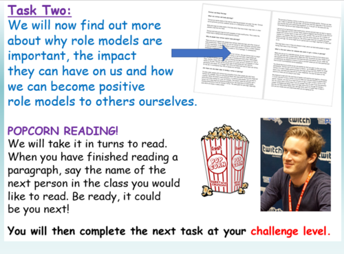 Role Models, Body Image + Self-Esteem | Teaching Resources