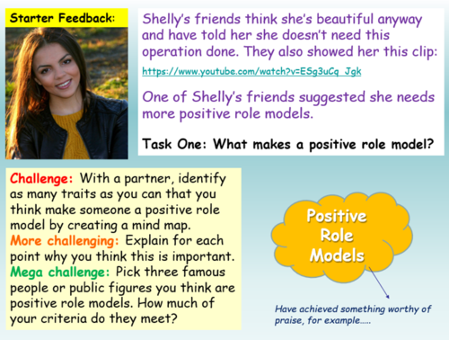 Role Models, Body Image + Self-Esteem | Teaching Resources