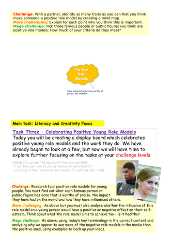Role Models, Body Image + Self-Esteem | Teaching Resources