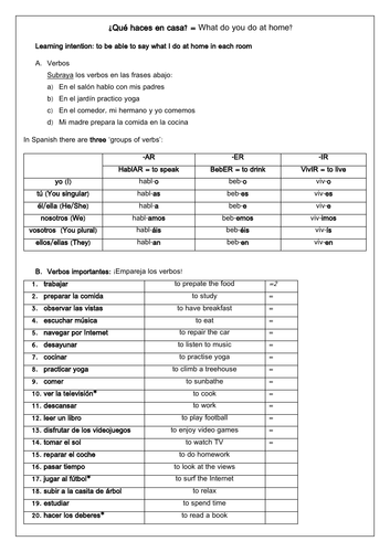 Spanish GCSE house & home activities & present tense verbs: qué haces ...