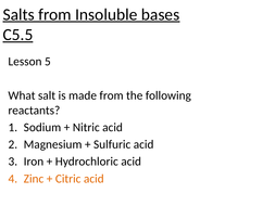 Making Salts Required Practical | Teaching Resources