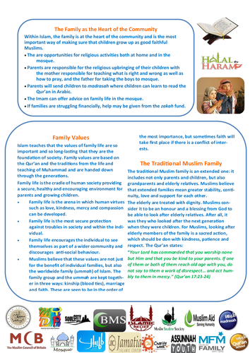 Religious Studies Theme A Relationships and Family | Teaching Resources