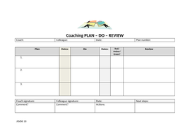 Teaching & Learning Coaching Plan-Do-Review | Teaching Resources