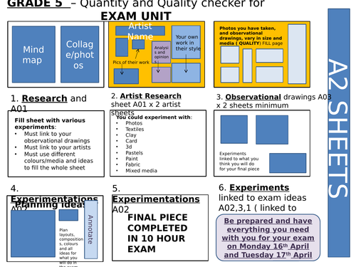 Ks4 Art support/Tracker booklet | Teaching Resources