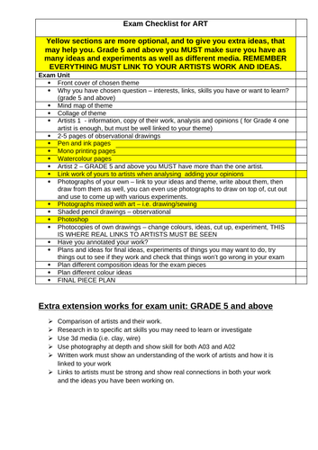 Ks4 Art support/Tracker booklet | Teaching Resources