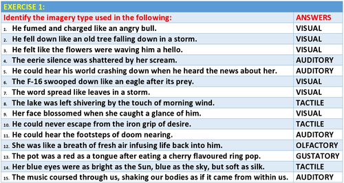 IMAGERY WORKSHEETS WITH ANSWERS | Teaching Resources