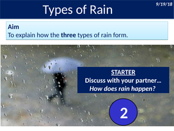 Rainfall (the water cycle and rain types - convectional, frontal ...