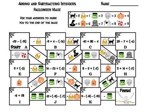 Adding and Subtracting Integers Game: Halloween Math Maze | Teaching ...