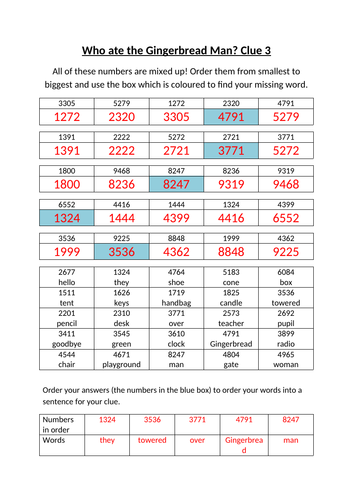 World Maths Day 'Murder' Mystery - Who ate the Gingerbread Man ...