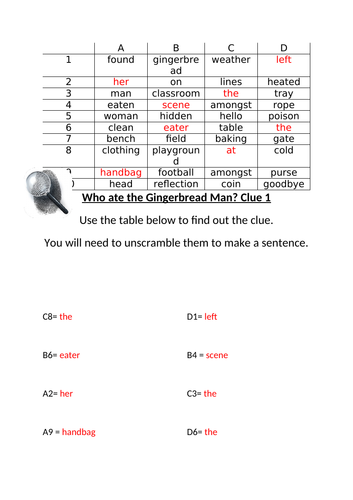 World Maths Day 'Murder' Mystery - Who ate the Gingerbread Man ...