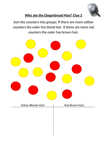 World Maths Day 'Murder' Mystery - Who ate the Gingerbread Man ...