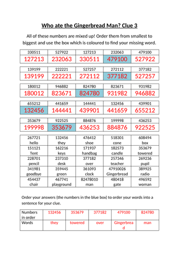 World Maths Day 'Murder' Mystery - Who ate the Gingerbread Man ...