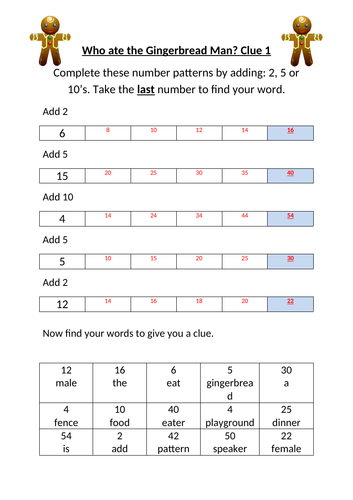 World Maths Day 'Murder' Mystery - Who ate the Gingerbread Man ...