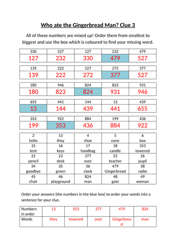 World Maths Day 'Murder' Mystery - Who ate the Gingerbread Man ...