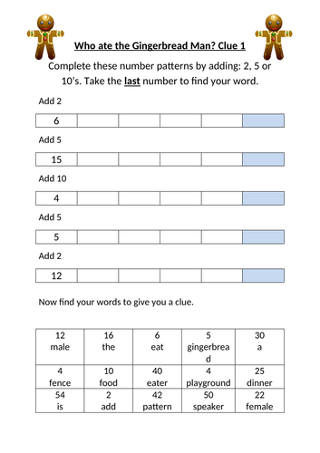 World Maths Day 'Murder' Mystery - Who ate the Gingerbread Man ...
