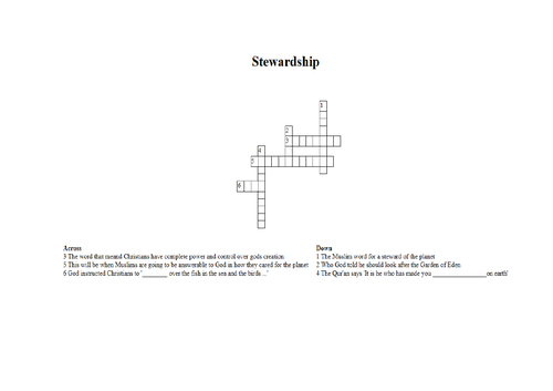 AQA 9-1 GCSE Religious Studies: Religion and Life: Use and abuse of the ...