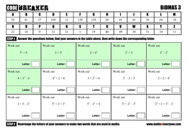BiDMAS (Codebreakers) | Teaching Resources