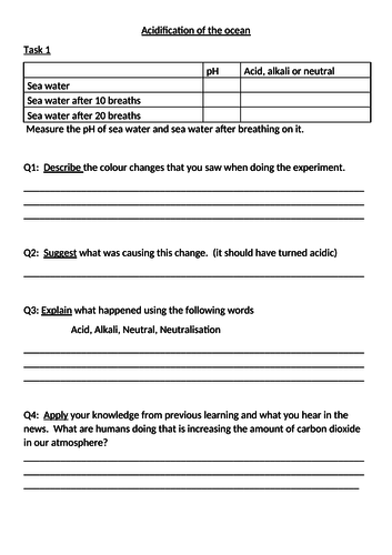 BSW/HSW Y7-Y10. Ocean acidification. pH, graph interpretation, mini ...