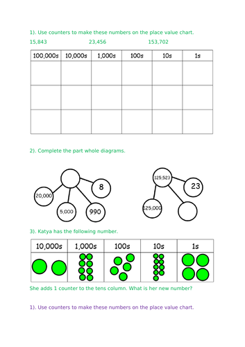 Year 5 WRM Autumn Block 1 - Place Value | Teaching Resources