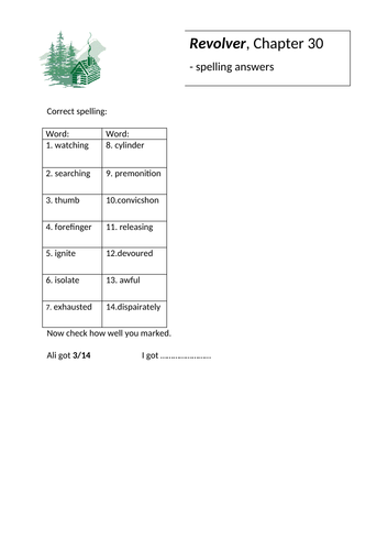 Revolver, by Marcus Sedgwick: chapter 27-30, guided reading and writing ...